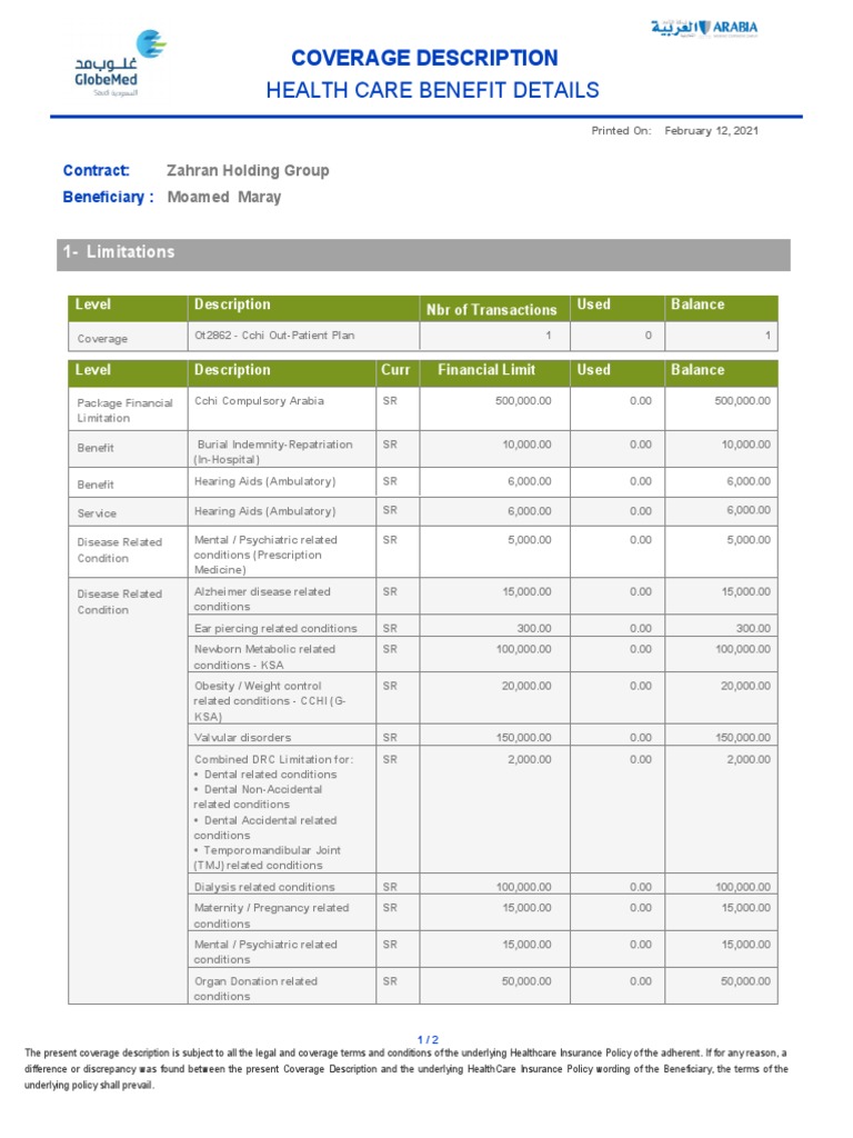 Health Care Benefit Details: Coverage Description | PDF | Health Care ...