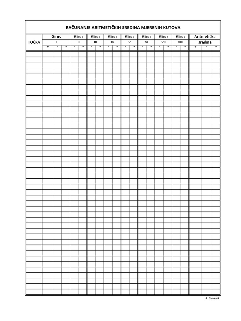 Trigonometrijski Obrazac br2 | PDF
