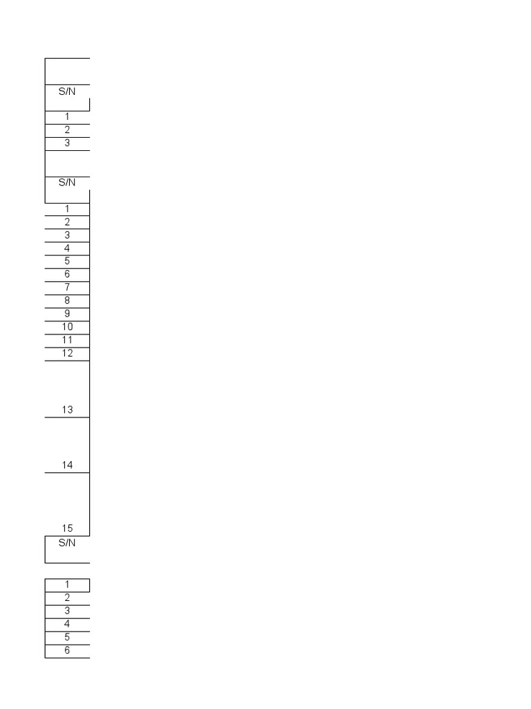 TOP and CSC Checklist | PDF | Building Engineering | Economic Sectors