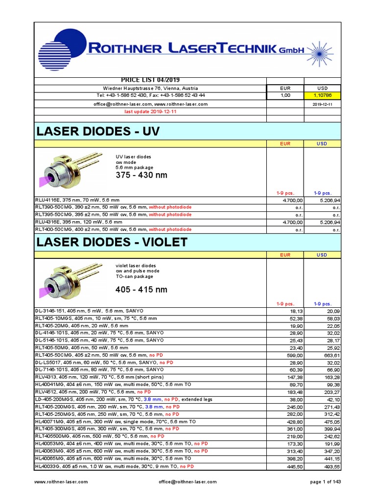 Laser Diode Price List 04/2019 | PDF | Technology & Engineering
