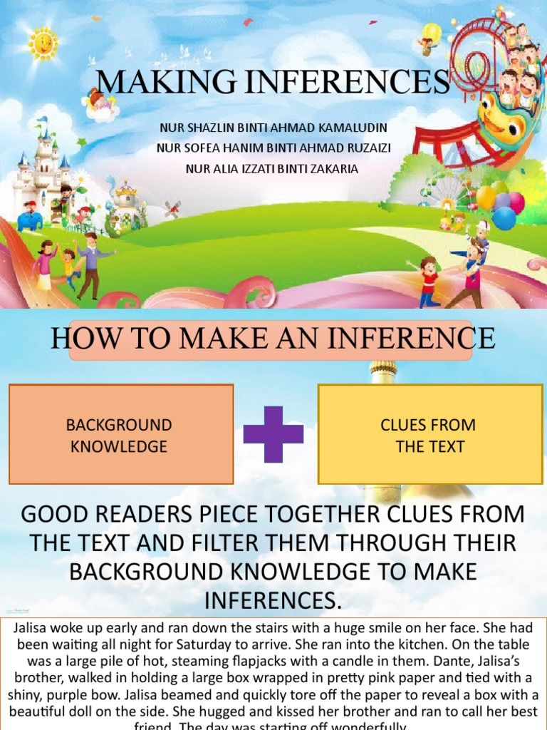 Making Inferences: Nur Shazlin Binti Ahmad Kamaludin Nur Sofea Hanim ...