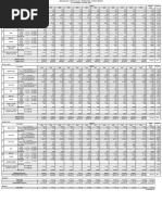 ATS and ETS2 Key Bindings | PDF | Trailer (Vehicle) | Truck