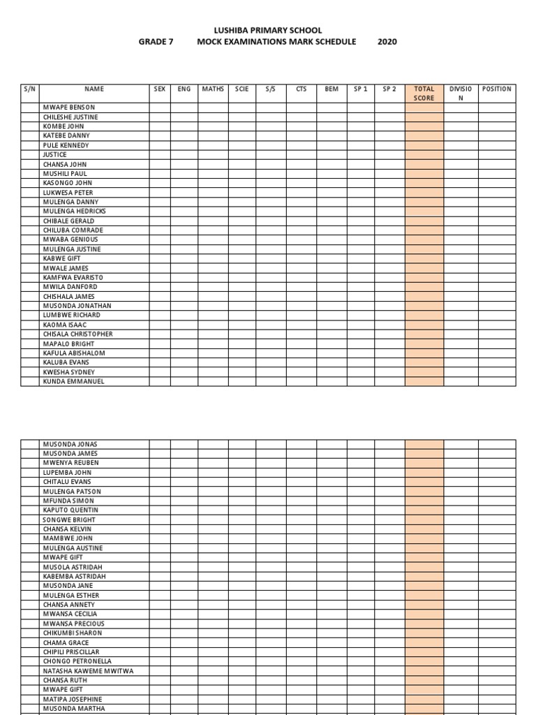 Grade 7 Mark Schedule | PDF