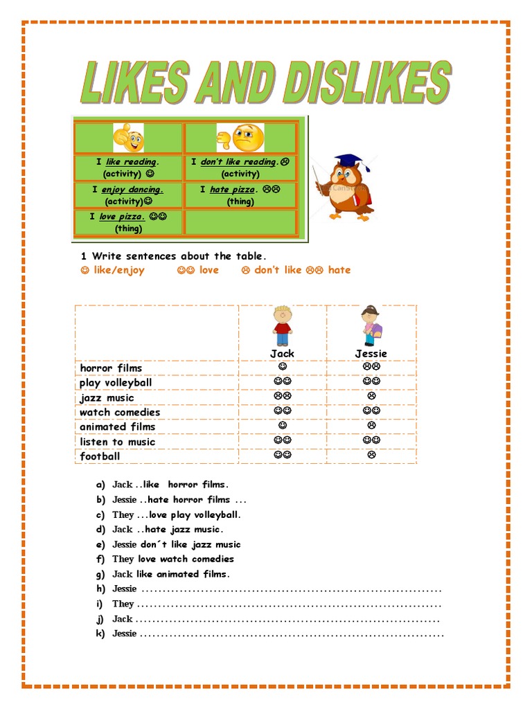 Likes-And-Dislikes - UNIT 3 | PDF