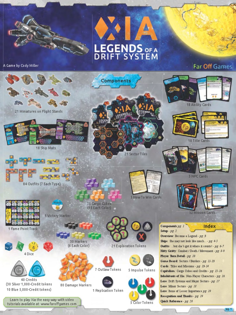 Xia: Game of Legends - An Overview of Components, Setup, and Beginning ...