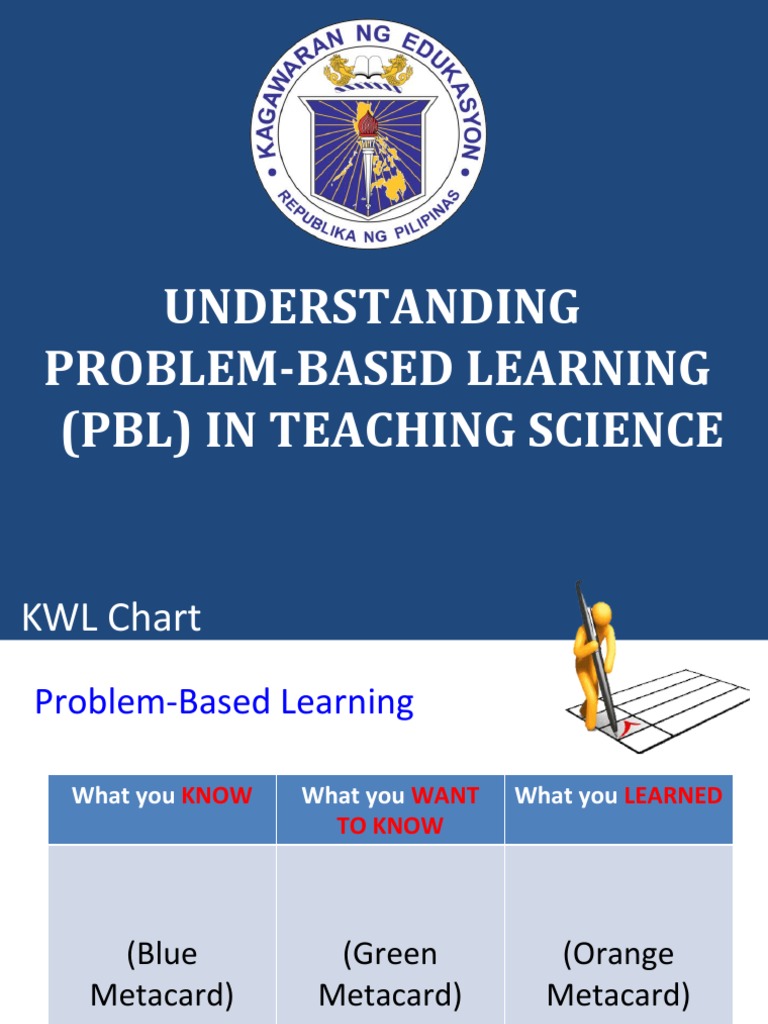 Understanding Problem Based Learning Pbl In Teaching Science Pdf