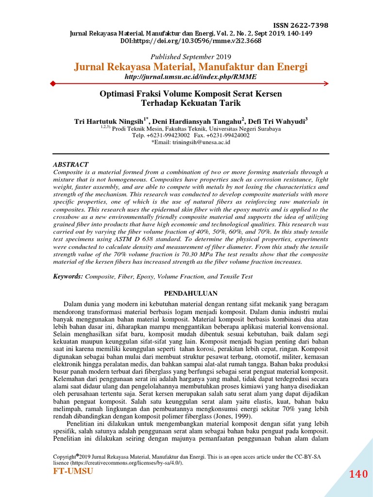 Jurnal Rekayasa Material, Manufaktur Dan Energi: Optimasi Fraksi Volume ...
