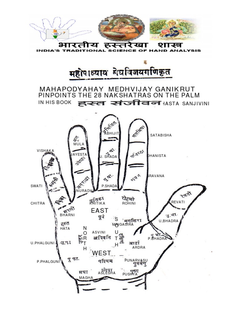 The-28-Nakshatras On The Palm | PDF