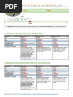 Actividades de Historia Del Arte | PDF | Arquitectura gótica | Pinturas