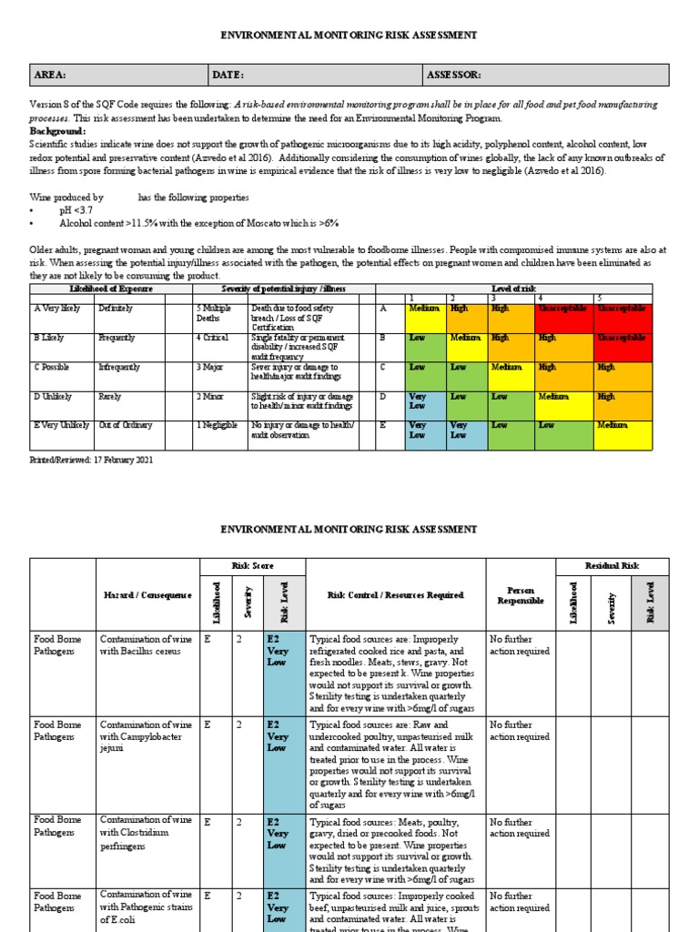 Environmental Monitioring Risk Assessment | PDF | Foods | Risk