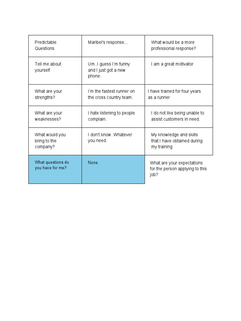 Professional Interview Responses Guide | PDF