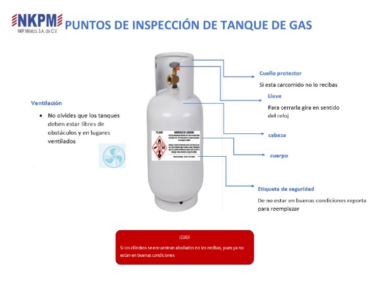 Ayuda Visual Gas LP | PDF