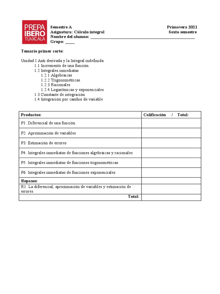 Índice de Actividades Primer Corte CInt | PDF