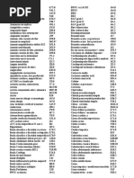 Coduri de Boala 999 | PDF