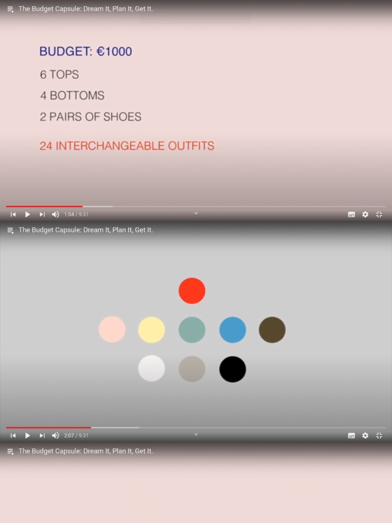 Autumn Capsule Wardrobe Guide | PDF
