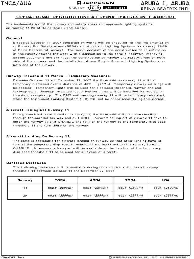 Tnca/Aua Aruba I, Aruba: Operational Restrictions at Reina Beatrix Intl ...