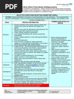 Lab Monitoring For Psychiatric Medications: Reference Table | PDF ...