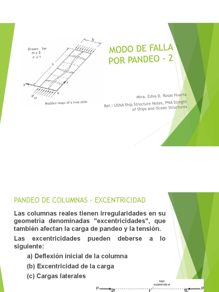 Modo de Falla Por Pandeo - Pres2 | PDF | Pandeo | Doblar