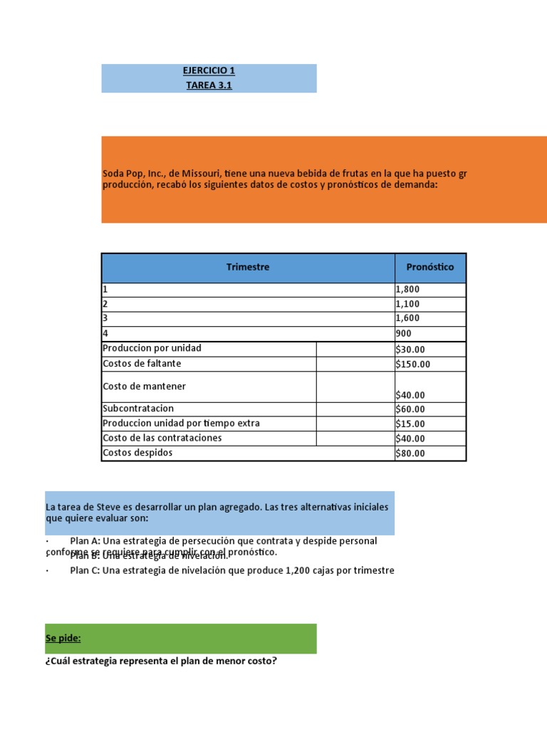 Tarea # 3 - Resolución de Ejerciciosproblemas Prácticos Sobre Planeación Agregada | PDF ...