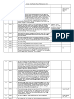 Exquisite Corpse Lesson Plan | PDF