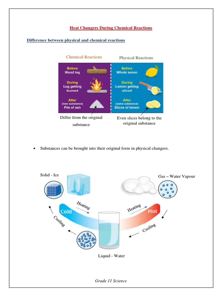 Heat Changes | PDF | Chemical Reactions | Sodium Hydroxide