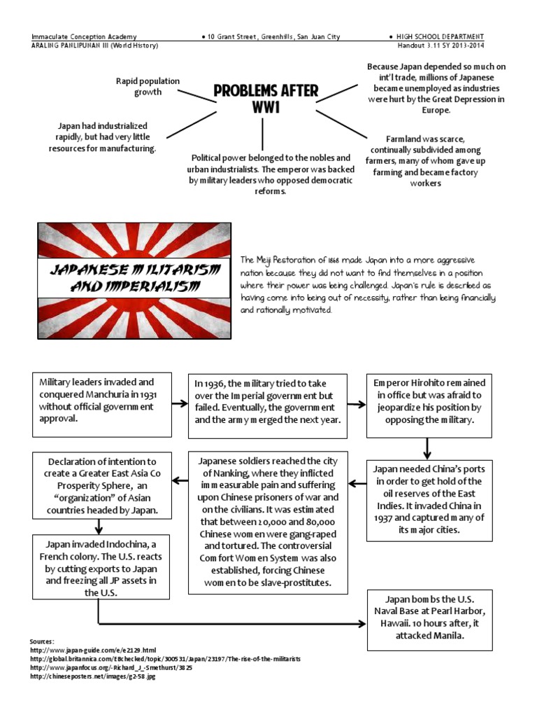 Rise of Japanese Militarism 1931-41 | PDF | Empire Of Japan | Japan