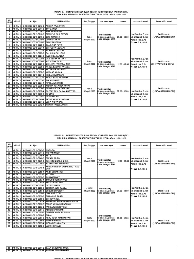 Jadual UKK TKJ 2021 | PDF