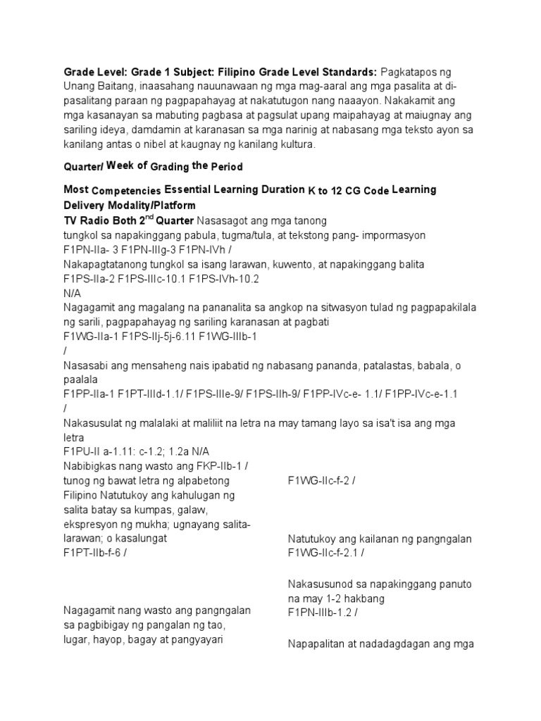 Filipino For TVR | PDF