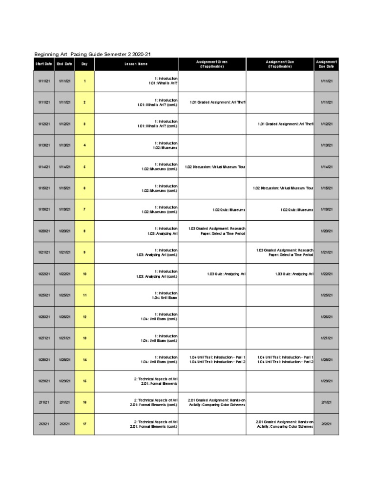 Pacing Guide - Beginning Art | PDF | Aesthetics