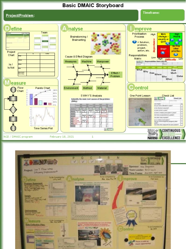 DMAIC One Page Storyboard | PDF | Cargo | Business
