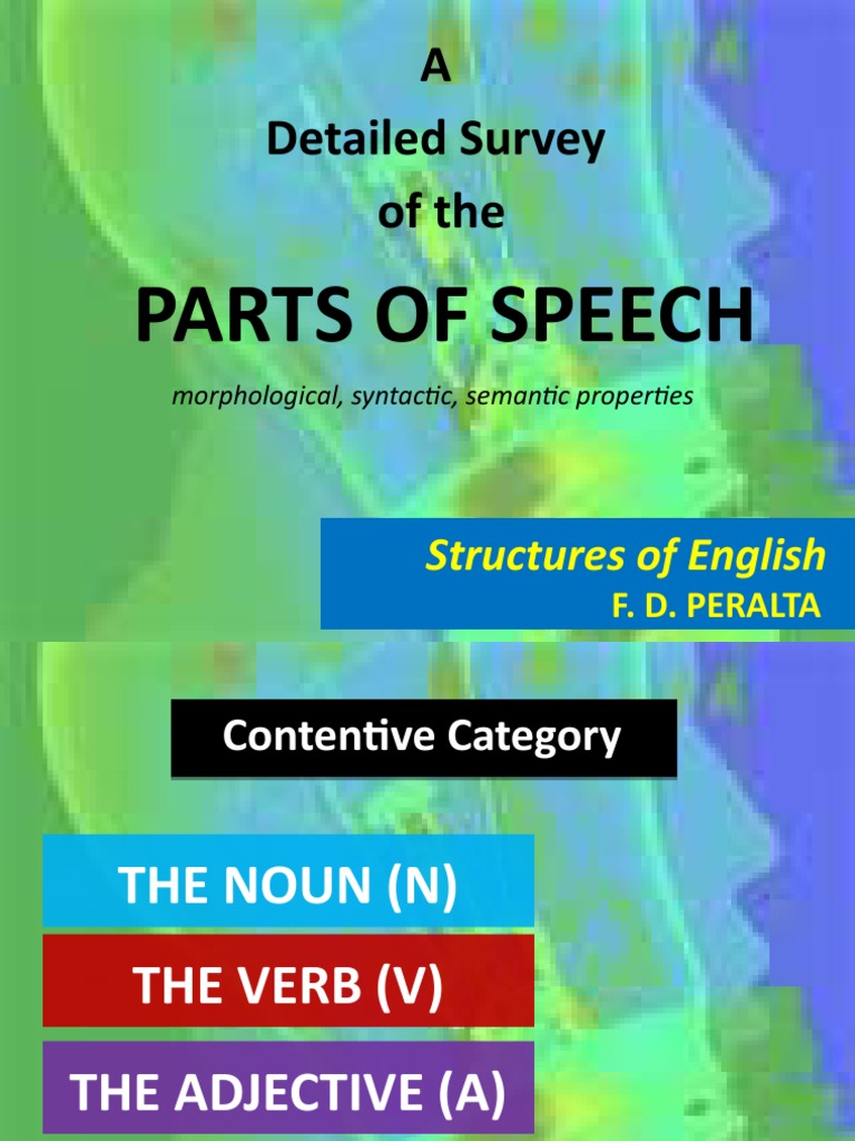 Part 3 Syntax - Parts of Speech FD Peralta | PDF | Verb | Adjective