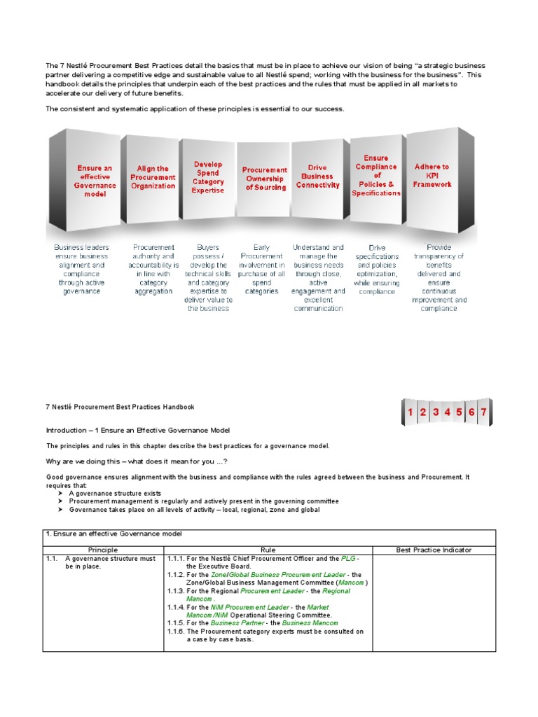 7 Procurement Best Practices Handbook | PDF | Procurement | Supply Chain