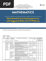 Mathematics MELCs | PDF | Multiplication | Subtraction