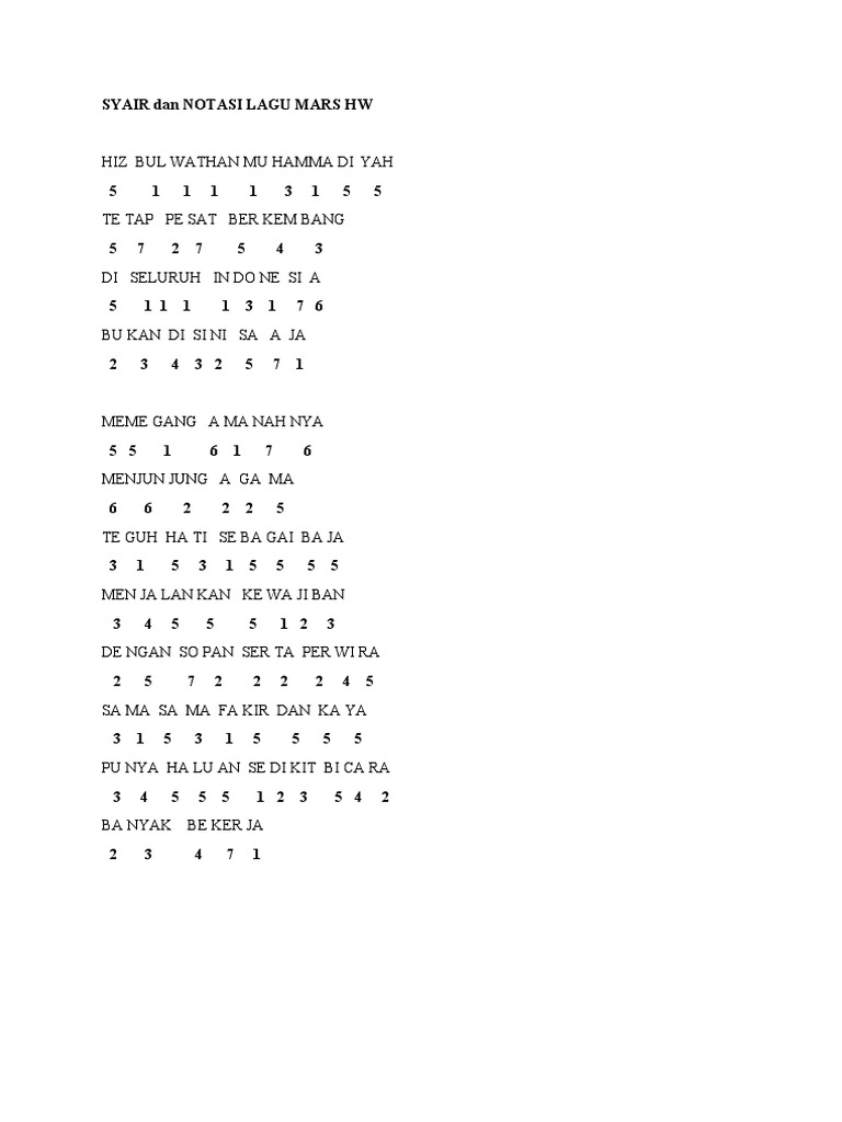 SYAIR Dan NOTASI LAGU MARS HW | PDF