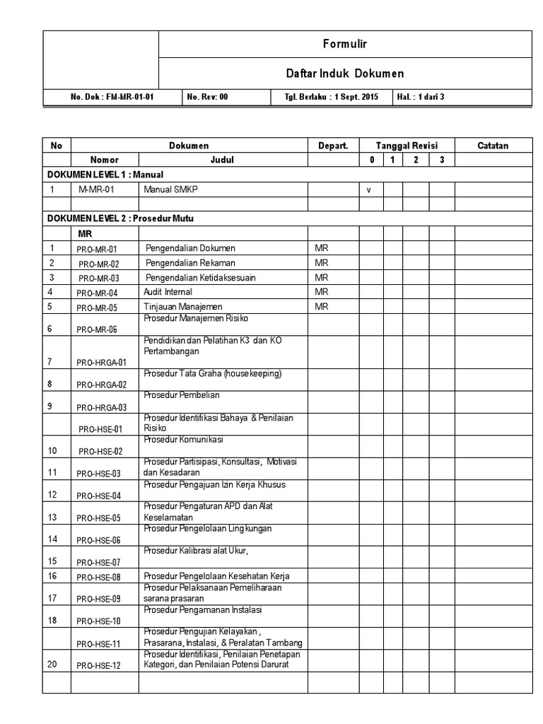 Daftar Induk Dokumen HSE dan Mutu | PDF