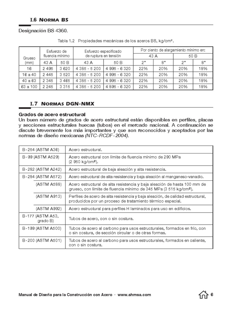 Manual Ahmsa 2013-2-12 | PDF | Acero estructural | Acero