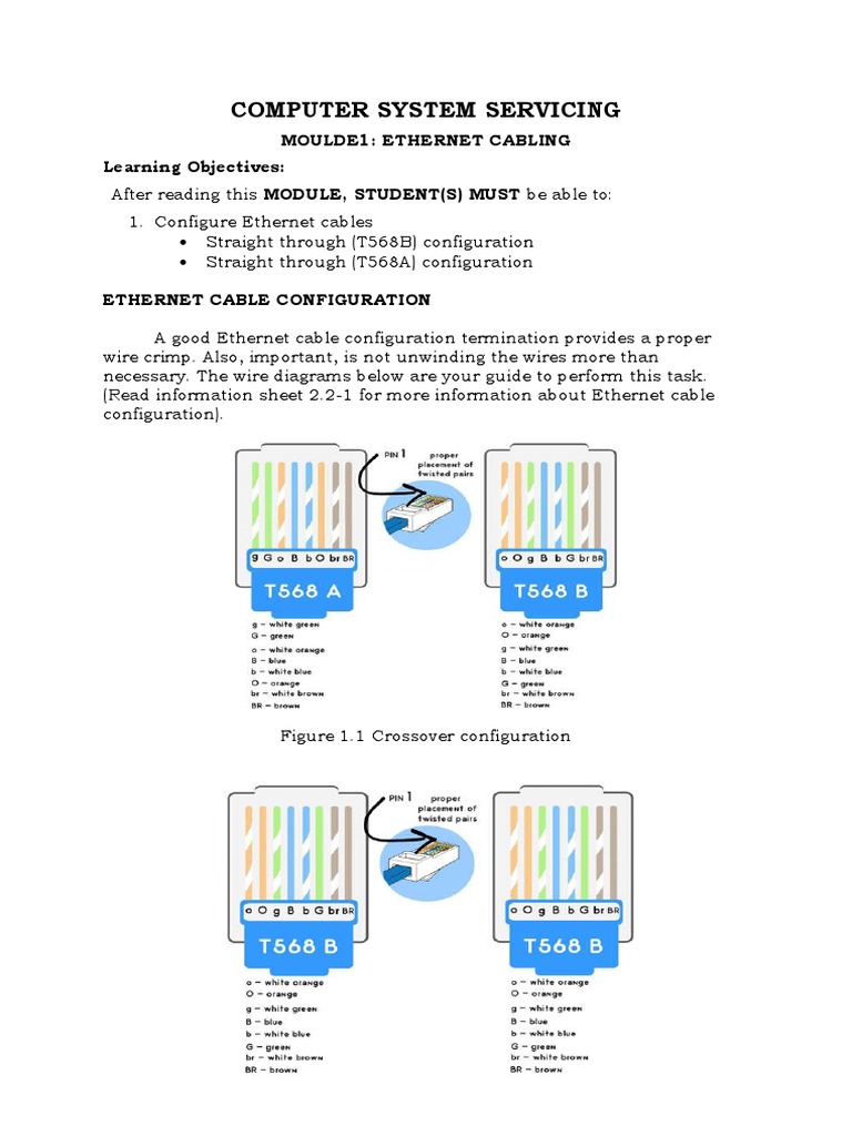 Computer System Servicing: Moulde1: Ethernet Cabling Learning ...