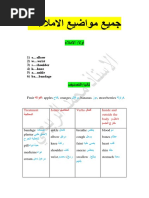أدعية باللغة الإنجليزية مع الترجمة مكتوبة عبدالرحمن 538 PDF | PDF