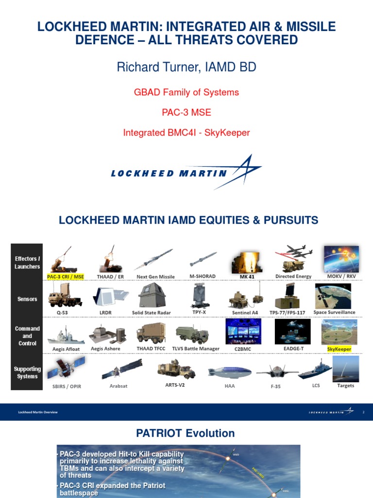 Lockheed Martin: Integrated Air & Missile Defence - All Threats Covered ...
