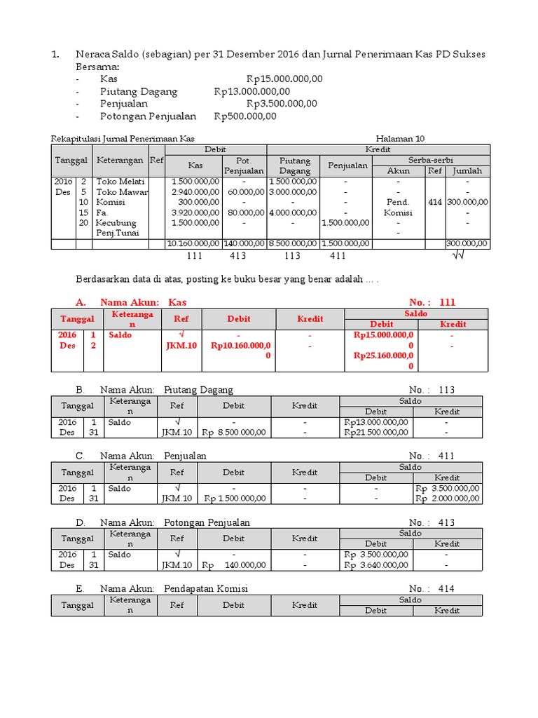 Soal Ajp, HPP PG Perus Dagang | PDF