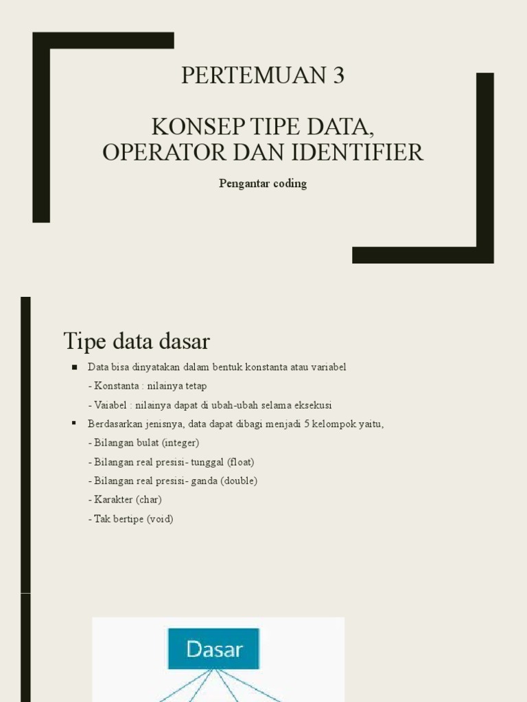 Pertemuan 3 - Konsep Tipe Data, Operator Dan Identifier | PDF