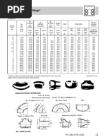 Keyway and Key Size Dimensions | PDF | Manufactured Goods | Mechanical Engineering
