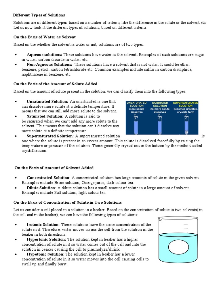 Types Of Solution Chemistry