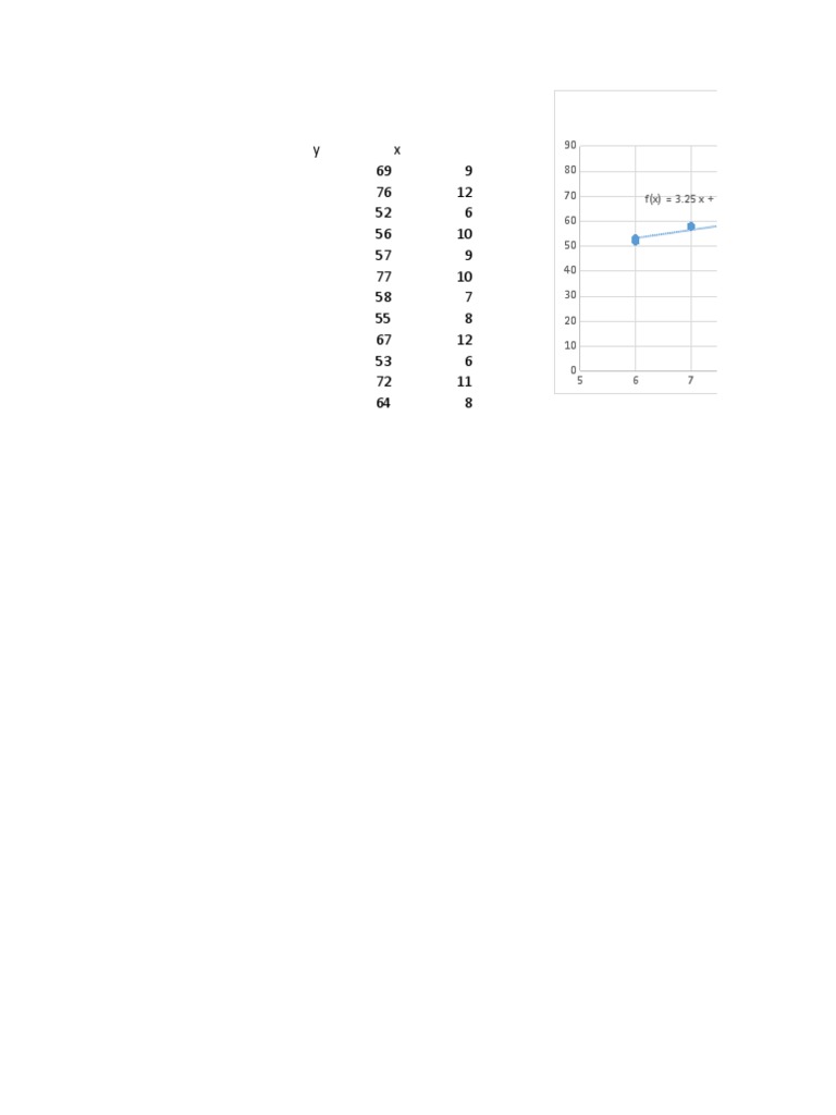 Prueba de Jarque Bera | PDF