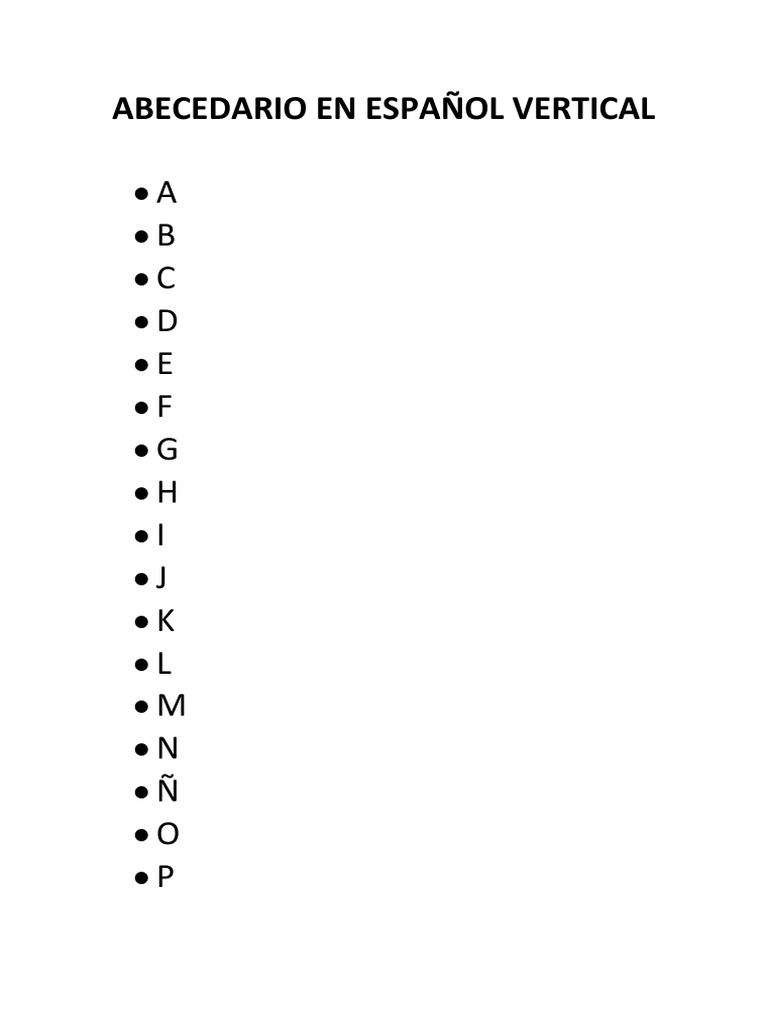 Lista Del Alfabeto Español