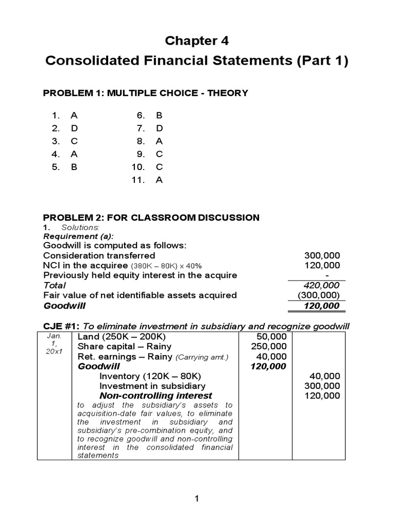 Sol Man Chapter 4 Consolidated Fs Part 1 Acctg For Bus Combinations ...