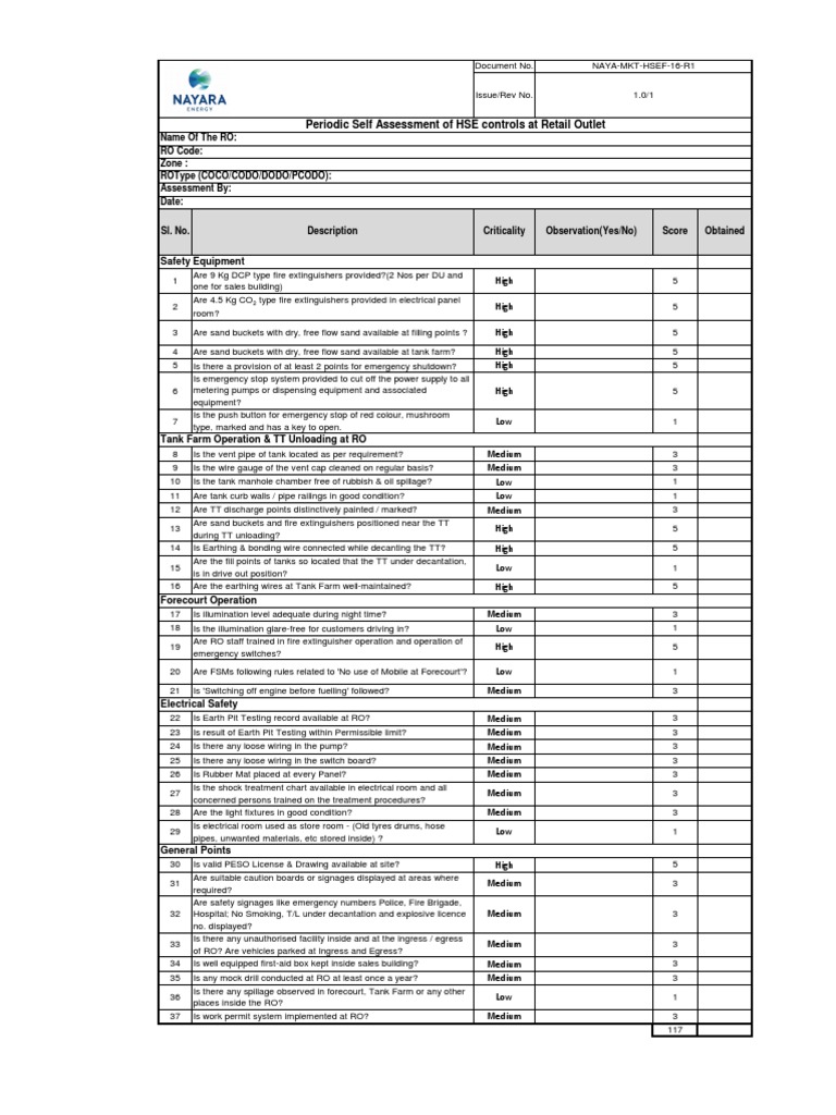 Retail Outlet HSE Safety Checklist | PDF | Electrical Wiring ...