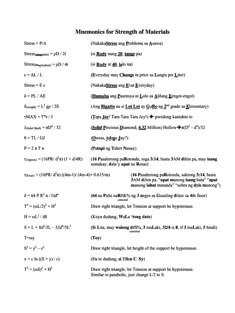 Mnemonics For Strength of Materials Mnemonics For Strength of Materials ...