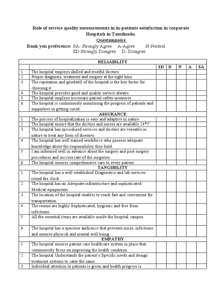Servqual Questionnaire | PDF | Hospital | Patient