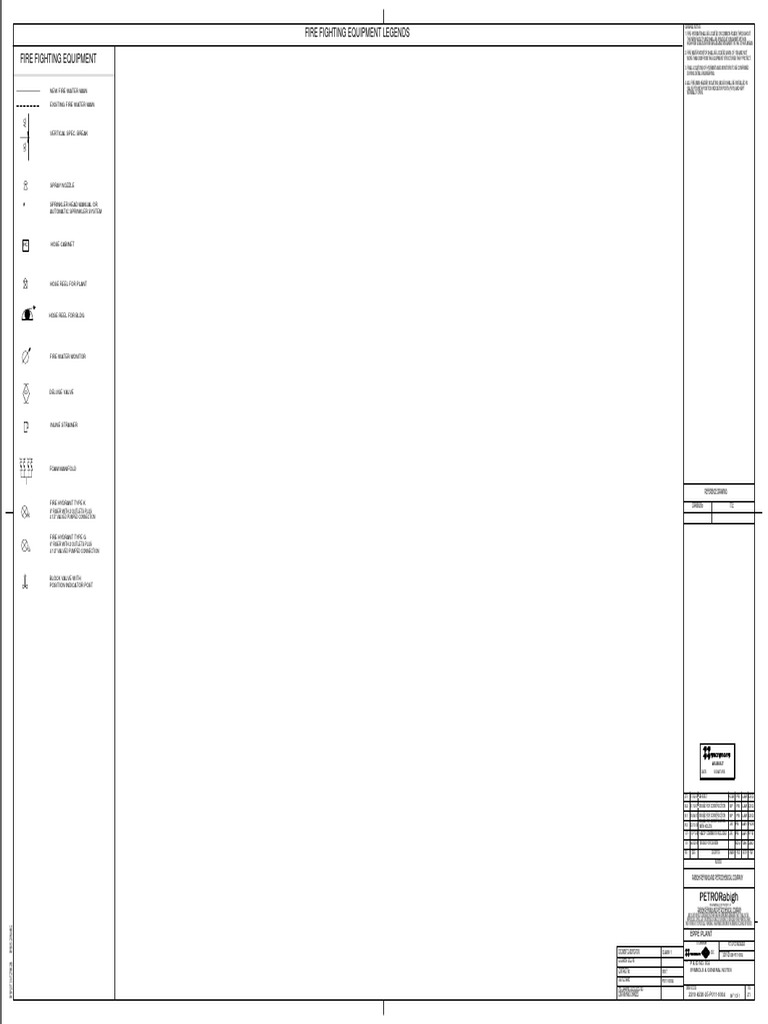Fire Fighting Equipment Legend | PDF | Fire Sprinkler System | Firefighting